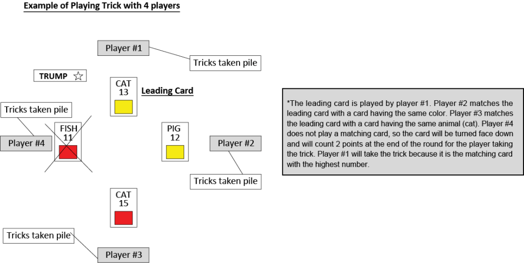 Mixed Match Playing Cards
